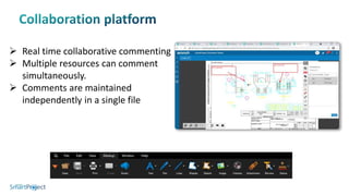Engineering Document Management Software | EDMS Software Overview | PPTX