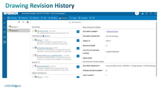 Engineering Document Management Software | EDMS Software Overview | PPTX