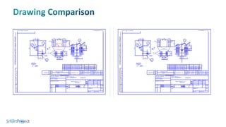 Engineering Document Management Software | EDMS Software Overview | PPTX