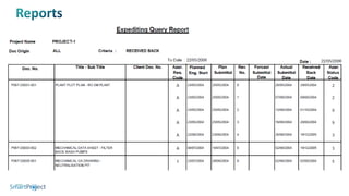Engineering Document Management Software | EDMS Software Overview | PPTX