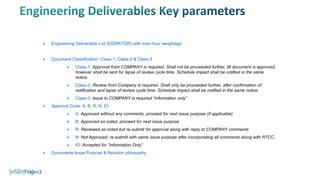 Engineering Document Management Software | EDMS Software Overview | PPTX