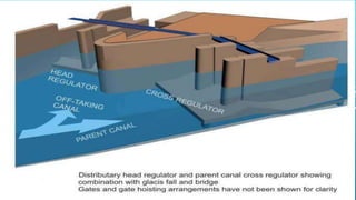 DESIGN OF CANAL REGULATOR USING HTML | PPTX