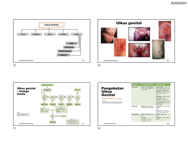 Wresti_Tata laksana IMS bdsrk Sindrom&Etiologi_kirim.pdf