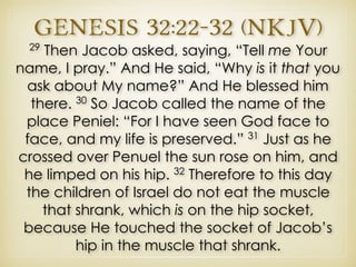 “Wrestling With God” | PDF