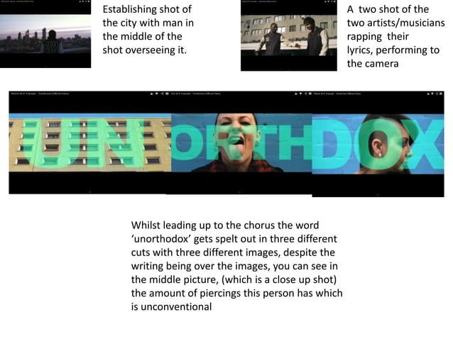 Wretch 32 ft example unorthodox | PPTX | Hip Hop Music | Music