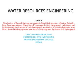 WRE UNIT II | PPT