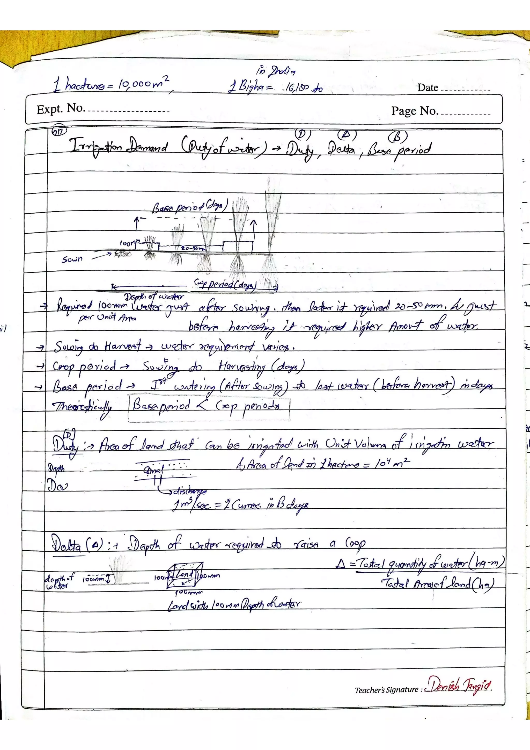 Introduction of WATER RESOURCE ENGINEERING Unit 1 Definitions functions ...