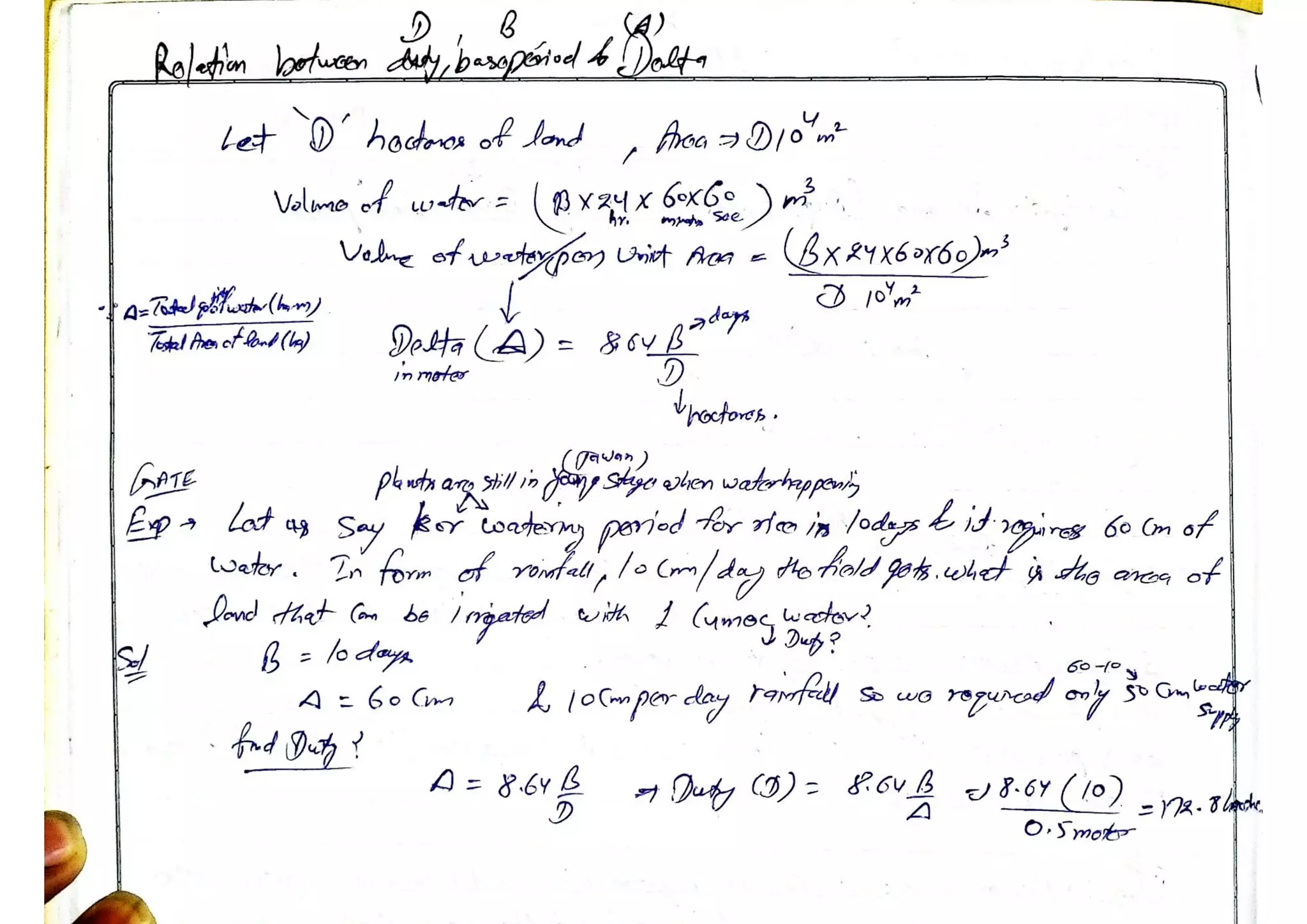 Introduction of WATER RESOURCE ENGINEERING Unit 1 Definitions functions ...