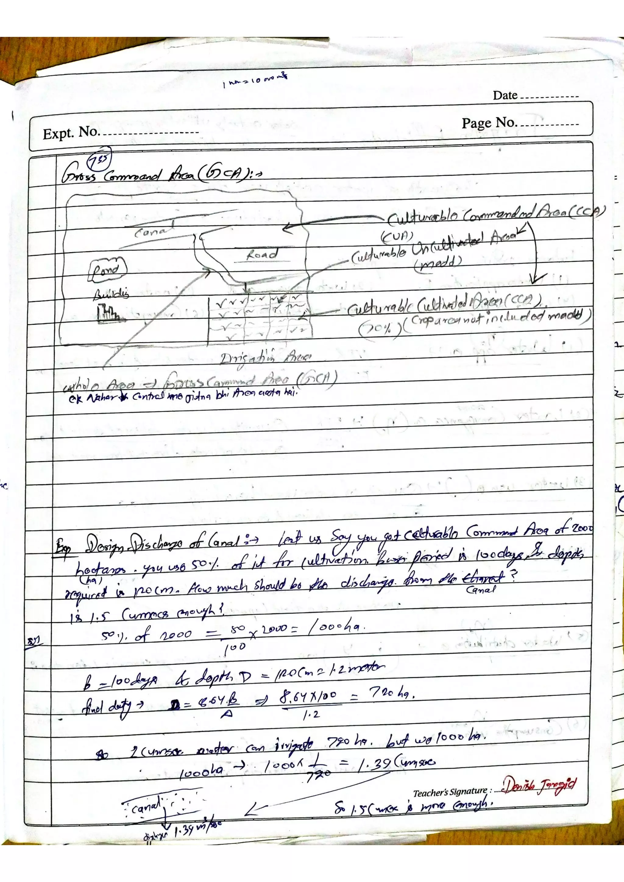 Introduction of WATER RESOURCE ENGINEERING Unit 1 Definitions functions ...