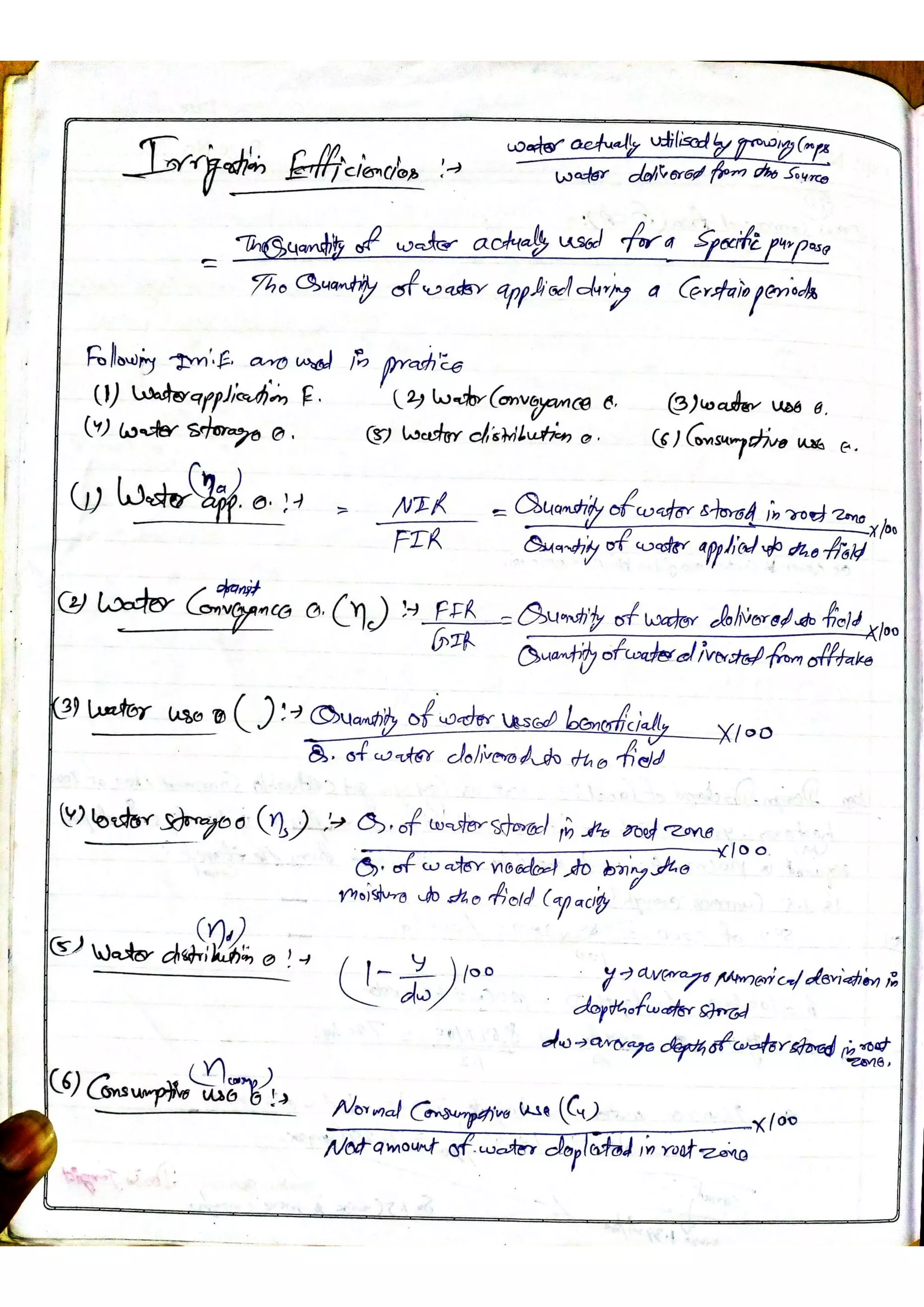 Introduction of WATER RESOURCE ENGINEERING Unit 1 Definitions functions ...