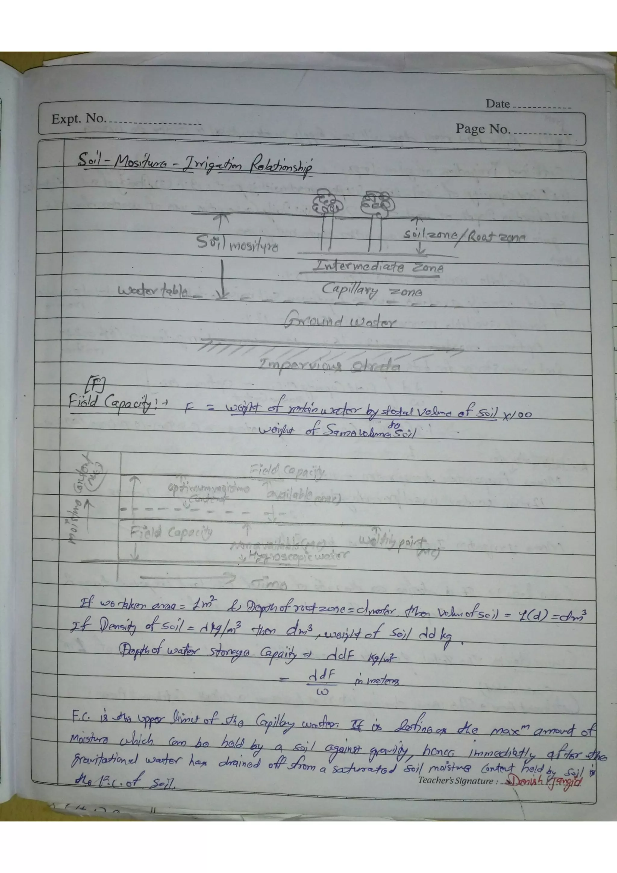 Introduction of WATER RESOURCE ENGINEERING Unit 1 Definitions functions ...