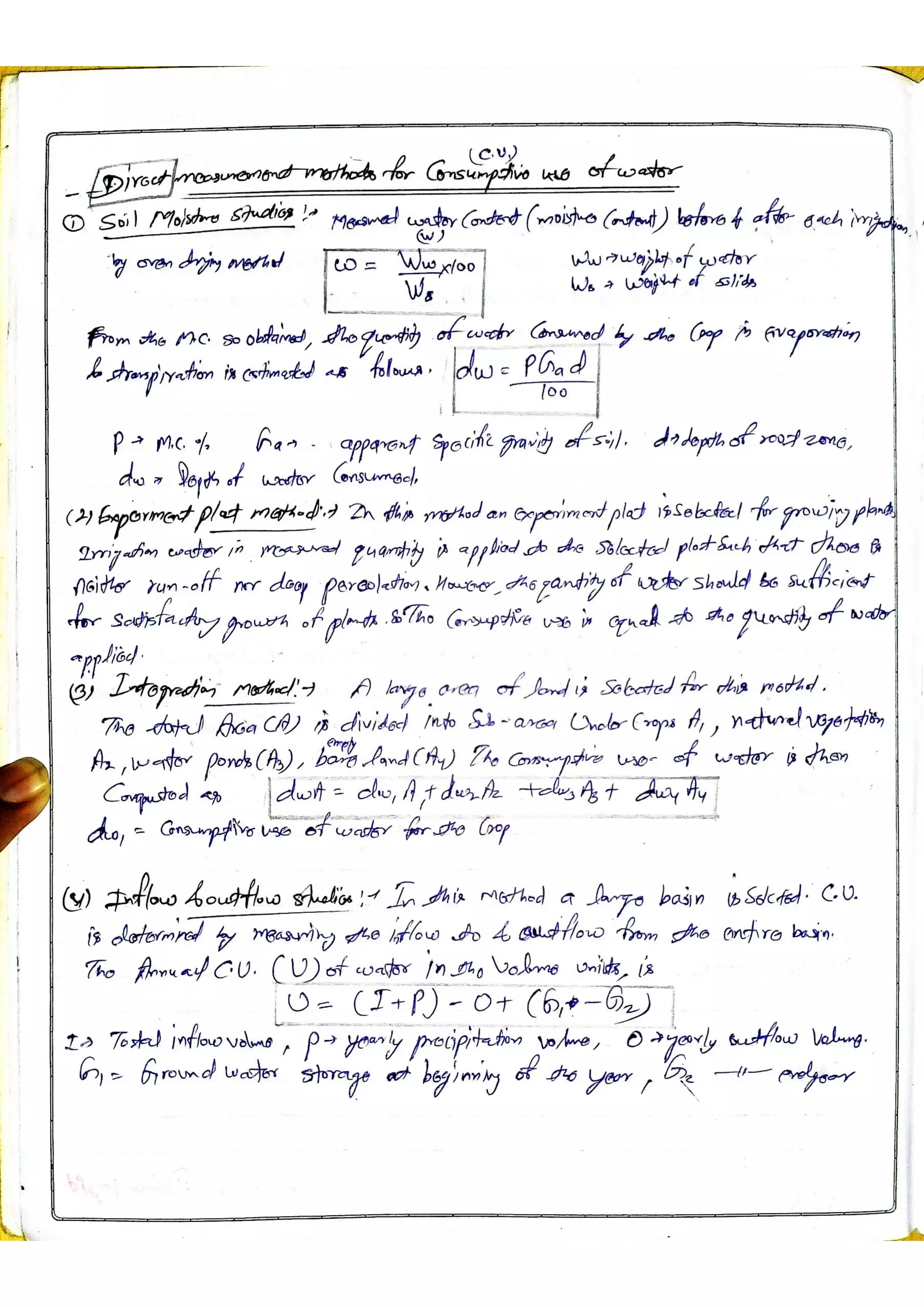 Introduction of WATER RESOURCE ENGINEERING Unit 1 Definitions functions ...