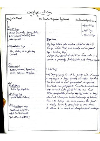 Introduction of WATER RESOURCE ENGINEERING Unit 1 Definitions functions ...
