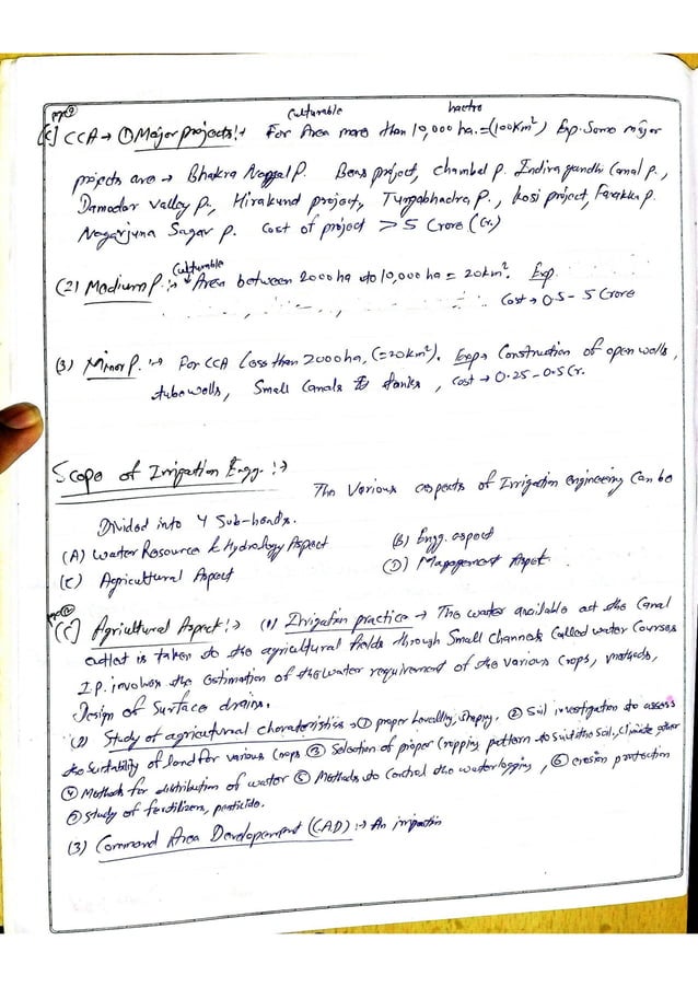 Introduction of WATER RESOURCE ENGINEERING Unit 1 Definitions functions ...