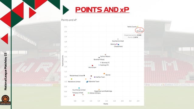 Wrexham (A) Pre-Match Report.pdf