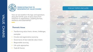 World Resource Forum 2023 Conference Brochure | PDF