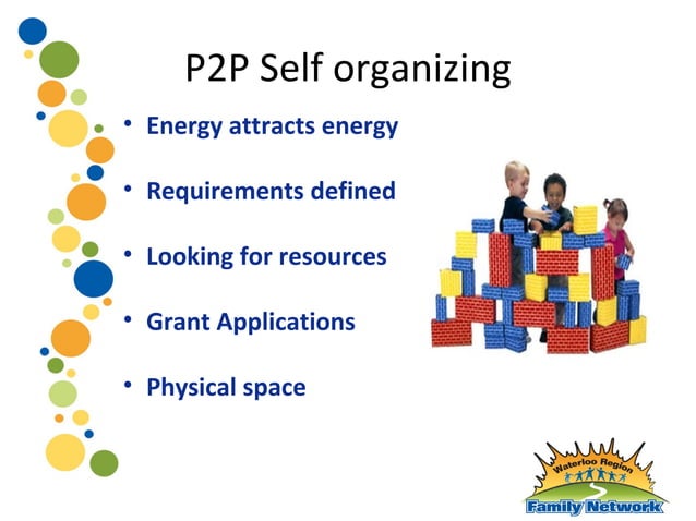 Waterloo Region Family Network | PPT | Parenting | Family and Relationships