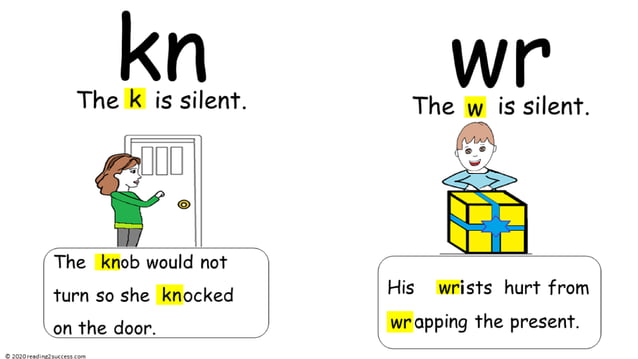 Teaching the rule breakers kn and wr. The k is silent and the w is ...