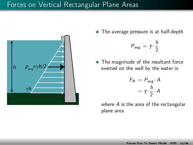 Wri 03 forcesstaticfluids