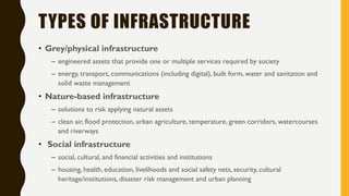 Infrastructure and Water: A Focus on Cities and Settlements | PDF ...