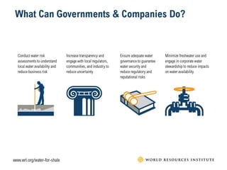 Protecting Water Security, Promoting Energy Security | POTX