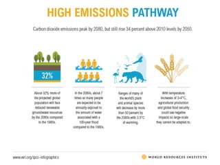 Choose Your Future: 4 Possible Emissions Pathways | PPTX