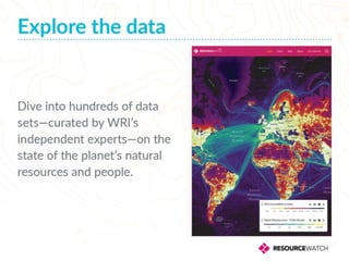 Resource Watch | PPT
