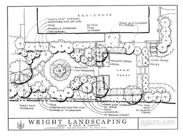 Wright Landscaping Plans | PPT