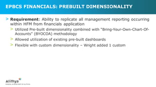 The Wright Move – A Continued Journey to the Oracle EPM Cloud | PPT