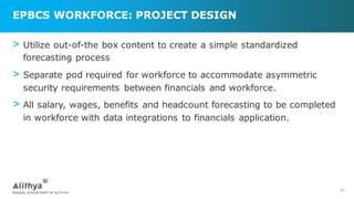 The Wright Move – A Continued Journey to the Oracle EPM Cloud | PPT