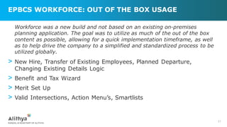 The Wright Move – A Continued Journey to the Oracle EPM Cloud | PPT