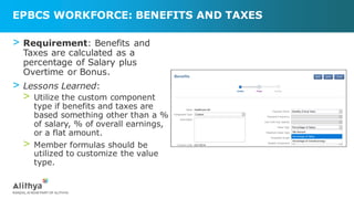 The Wright Move – A Continued Journey to the Oracle EPM Cloud | PPT