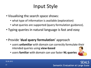 Evaluating Semantic Search Systems to Identify Future Directions of Research | PPT