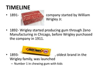 Wrigleys Innovation in China | PPTX