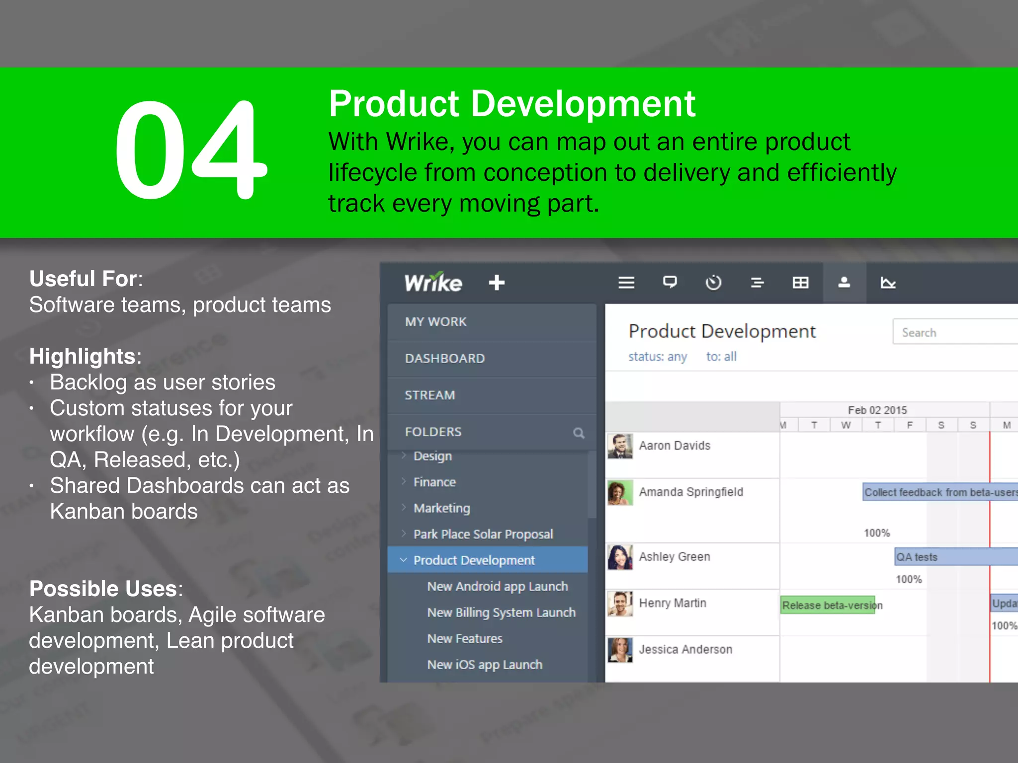 The Wrike Playbook - 11 Ways to Get Things Done with Wrike | PDF