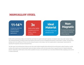 Manganese with resitant insert for mining and quarries applivat | PPT