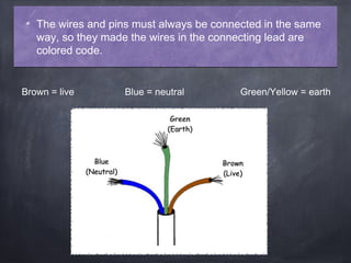 Wring a plug | PPT