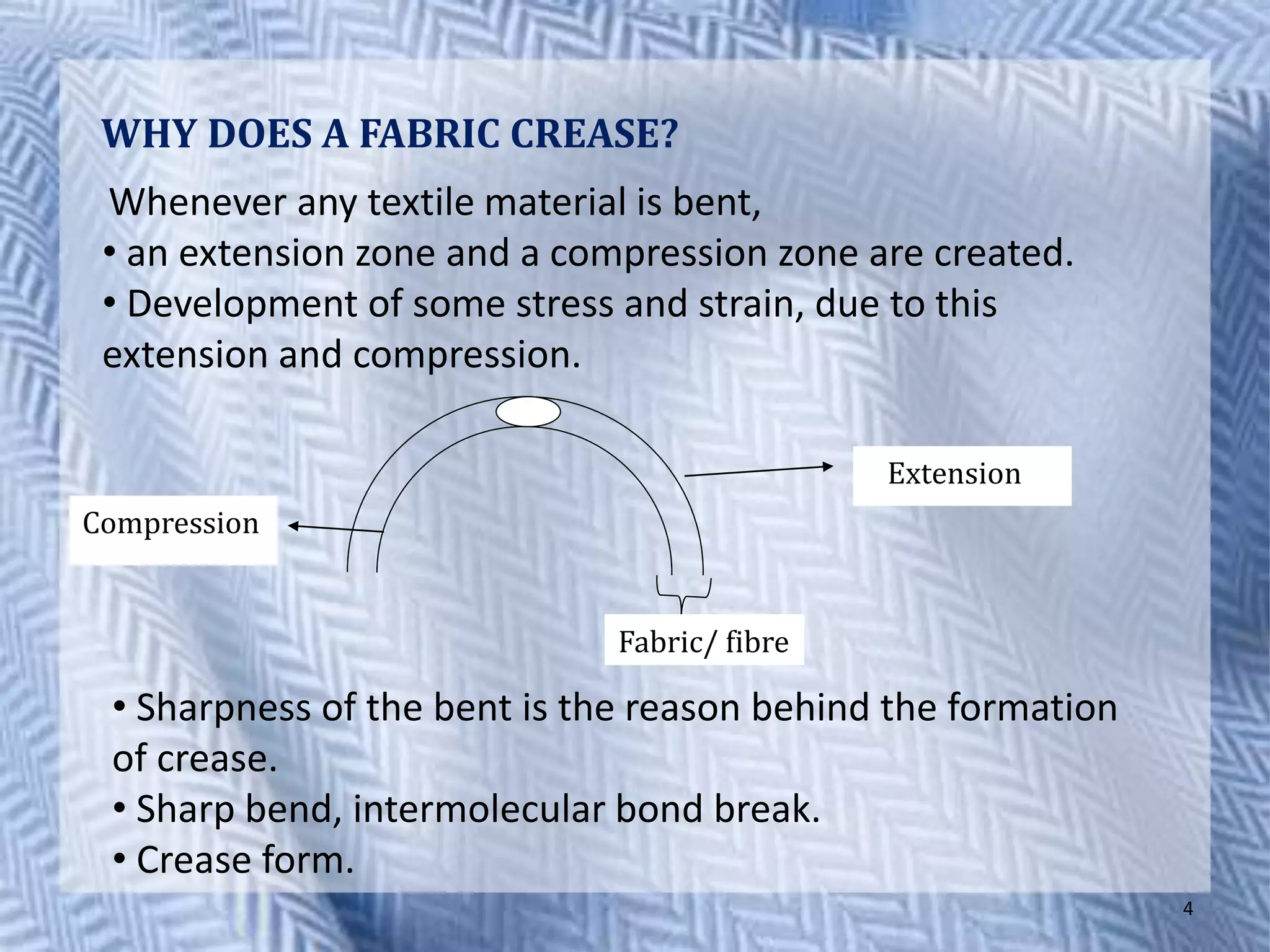 Wrinkle resist finish | PPTX