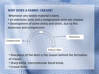 Wrinkle resist finish | PPTX