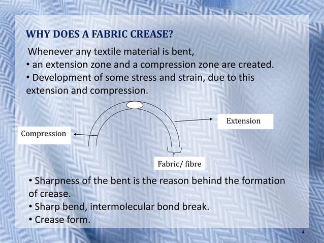 Wrinkle resist finish | PPTX