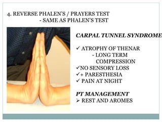 Reverse Phalens Test