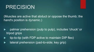 Biomechanics of wrist & Hand | PPTX