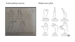 Wrist and Hand Management.pptx