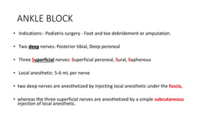 WRIST BLOCK, ANKLE BLOCK HIMANSHU BAXY.pptx