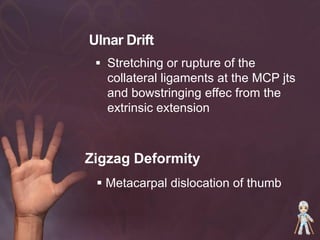 Wrist&hand | PDF