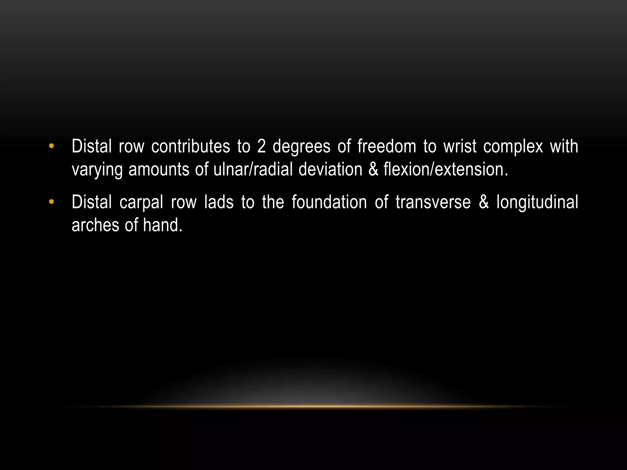 Wrist & hand complex | PPTX