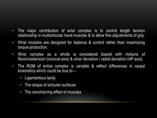 Wrist & hand complex | PPTX