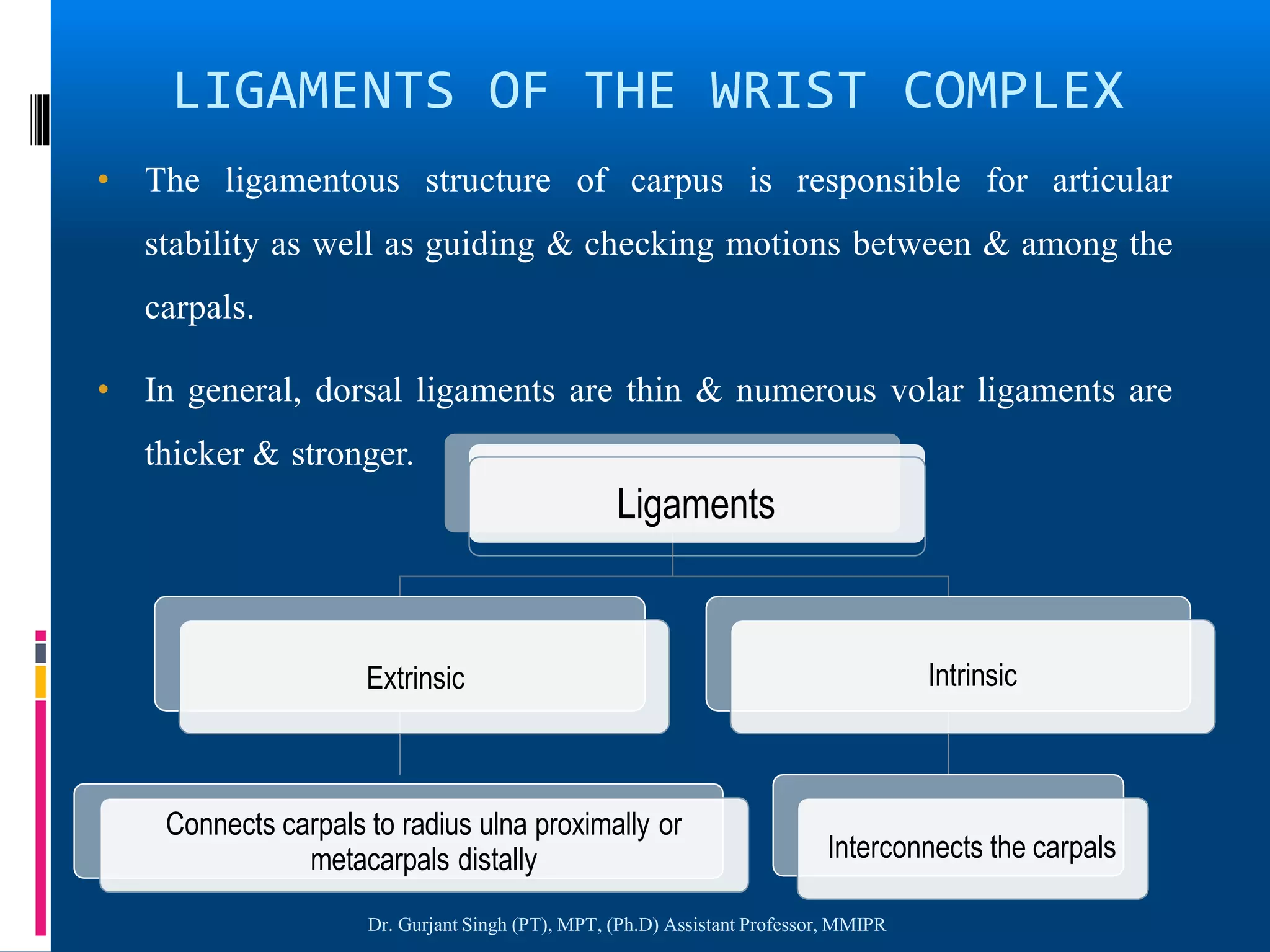 Biomechanics of Wrist and Hand Complex- Dr Gurjant Singh (PT) | PPTX
