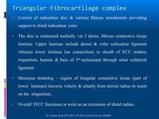 Biomechanics of Wrist and Hand Complex- Dr Gurjant Singh (PT) | PPTX