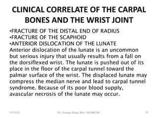 WRIST JOINT, CARPAL BONEs AND HAND by Shapi.pdf
